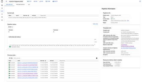 Image result for BigQuery Code