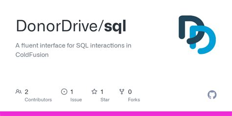 Image result for ColdFusion SQL Server