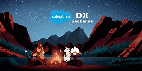 Image result for Salesforce Knowledge Base