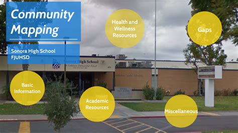 Image result for How to Create a Community Resource Map Using. Map Google and HTML and CSS