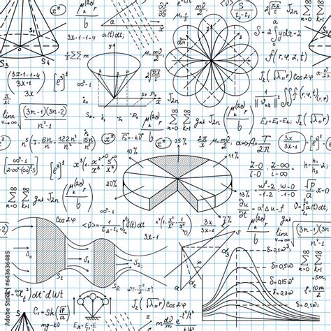 Image result for Adobe Math Formulas