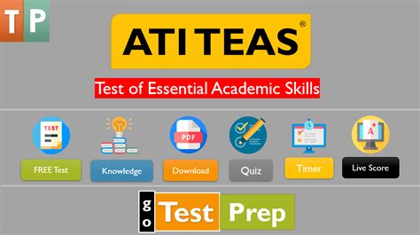 Image result for Examples of Questions On ATI Teas Test