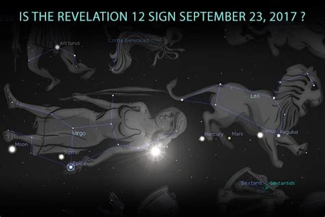 Image result for Revelation 12 Sign Drawing