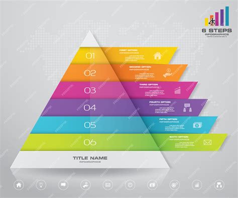 Image result for Pyramid Chart