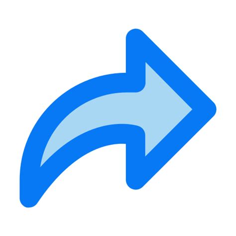 Image result for Forward Option Visualized