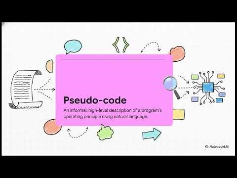 The 5 basics step you need to know about coding!!