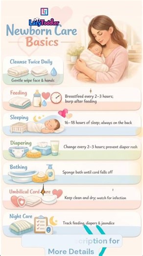 Newborn Care Basics 🍼 | Breastfeeding, Burping & Baby Poop Tips for New Parents