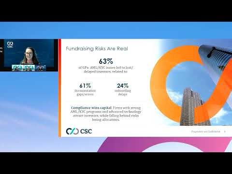 Beyond Compliance: How AML/KYC Is Redefining Investor Confidence