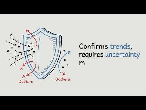 How to spot climate trends in data?
