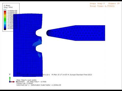 Simulation mit Abaqus