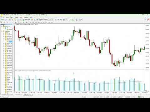 Enhanced Volume Trading Indicator for MT4 & MT5 – Advanced Volume Analysis Tool