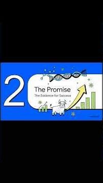 Intelligent Bio Solutions Inc. Mystery: Why the FDA delay? Trade for profit 📈