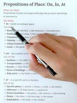 Prepositions of Place Explained | In, On, At | English Grammar Lesson