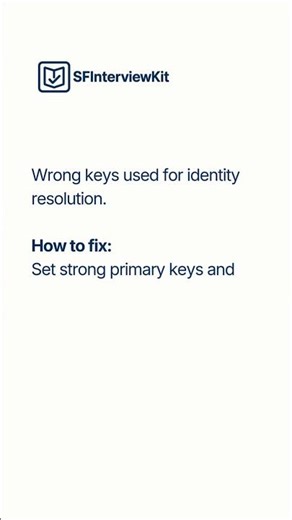 Salesforce Interview PDFs – SFMC, Sales Cloud, Data Cloud (All Roles) #salesforceinterview