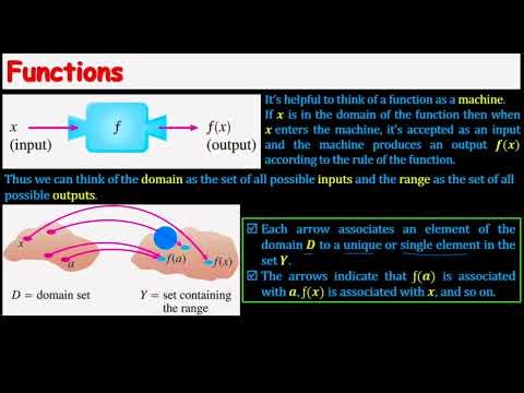 Mathematics freshman course chapter 3 part 2