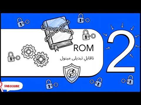Lecture 22. Primary Memory (RAM & ROM)