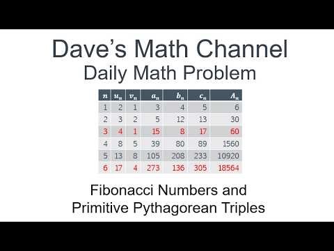 Daily Math Problem, 03-12-26: Fibonacci Numbers and Primitive Pythagorean Triples