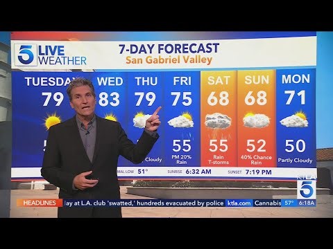 KTLA 5 News Weather Forecast - Tuesday, April 7, 2026