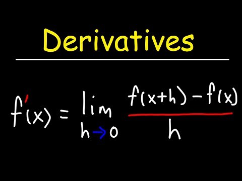 How to Find the Derivative of a Function Using Limits