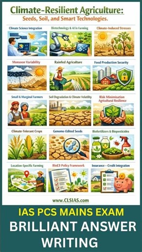 Climate Resilient Agriculture: Seeds, Soil, and Smart Technologies 🌱#upsc #currentaffairs #education
