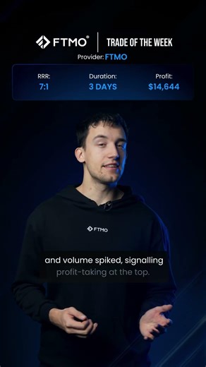 Trade of the Week: $14,644 on Silver 🩶