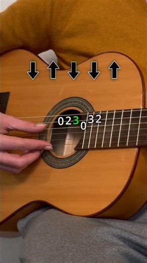 Flamenco guitar tutorial