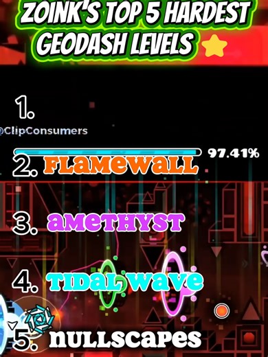 Top 5 Hardest Geometry Dash Levels to Master