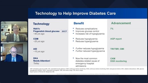 DKA causes more hospitalizations today than hypoglycemia. Are you ready for the shift to dual glucose-ketone (DGK) monitoring? Watch the full video here ➡️ https://www.facebook.com/events/1567543994400620 #CME #Diabetes | Medscape