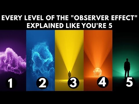 Every Level of the "Observer Effect" Explained Like You're 5