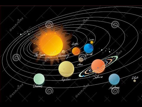 Do you know about your sun sign?