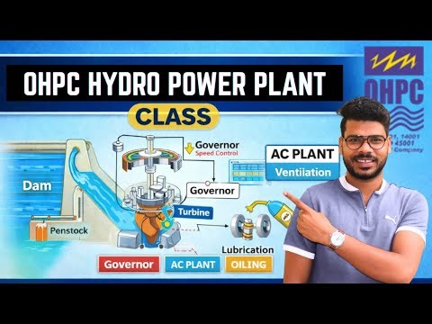 OHPC Hydro Power Plant Complete Class | Turbine, Governor, AC Plant | Full Explanation