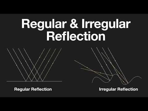 Regular vs Irregular Reflection | MH Grade 8 | Science | Khan Academy