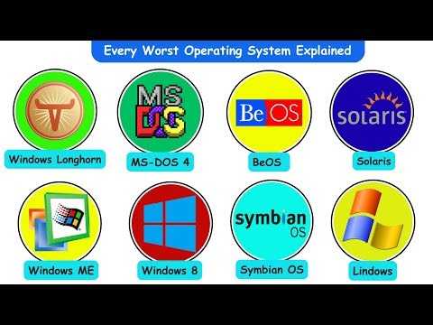 Every Terrible Operating System Ever Made — Explained in 10 Minutes