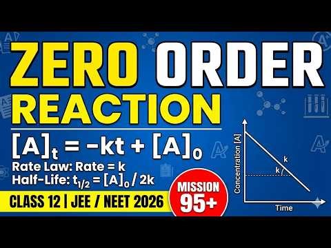 Zero Order Reaction: Rate Law, Integrated Rate Equation & Half-Life | Class 12 Chemistry
