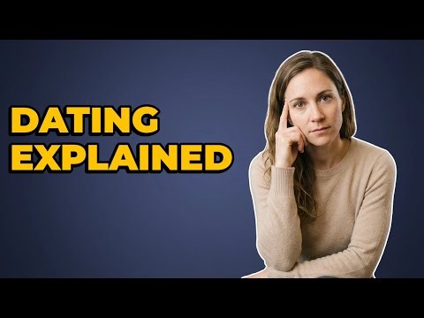 What Is The Difference Between Relative And Absolute Dating?