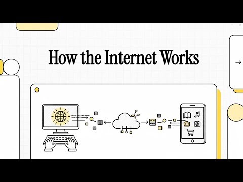 How the Internet Works: A Simple Explanation/Overview