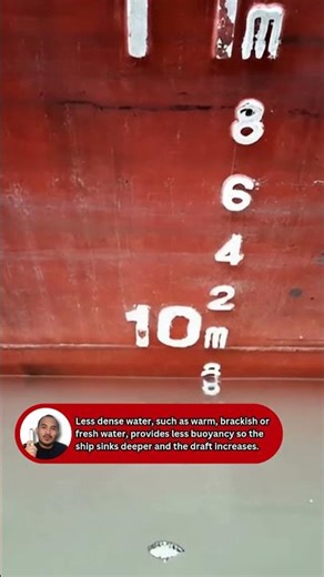 DRAFT OF A SHIP BASIC EXPLANATION