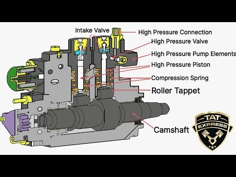 This Is Why Bad Fuel Destroys Modern Diesels ⛽💥