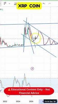 XRP Market Update | Bulls vs Bears Analysis I