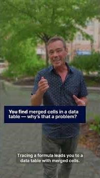 Modeling Fundamentals: A 2-Minute Audit