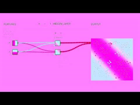 From Perceptrons to Modern AI An Introduction to Neural Network Models