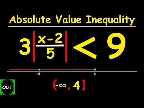 How to Solve Absolute Value Inequalities | Step by Step (Easy Method) (5 of 5)