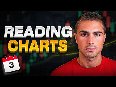 Path to Profitability: How to Read a Candlestick Chart