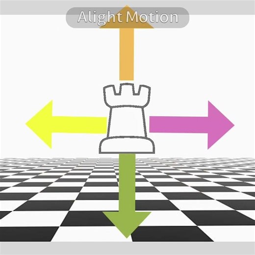 ​♟️ Master Chess Moves: Knight, Rook, and Bishop Explained!