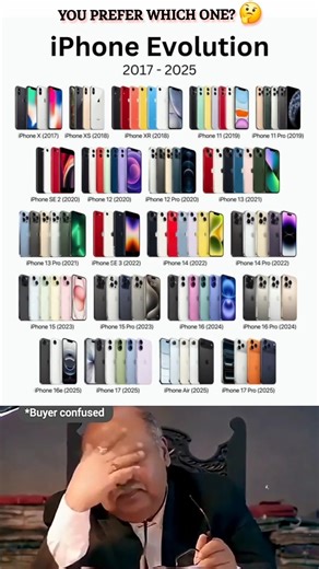 The Evolution of iPhone 😱 2017 to 2025 is CRAZY! 🤯
