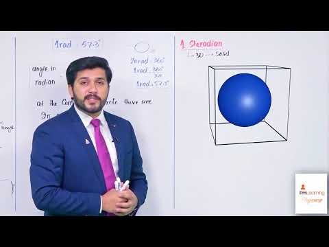 LEC #03 | SUPPLIMENTARY UNITS | BY SIR HASSAN FAREED | 1st YEAR PHYSICS | CHAPTER NO. 1