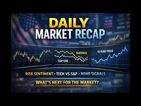 Markets Slide as Yields Rise | SPY, QQQ & 10Y Explained