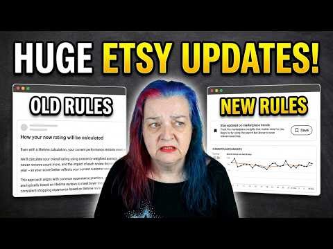 Etsy News. More Tests. Glitches that Will be stopping sales, and dont fall for this scam