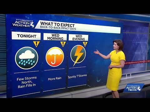 Impact Days with strong to severe storms in Pittsburgh | March 31