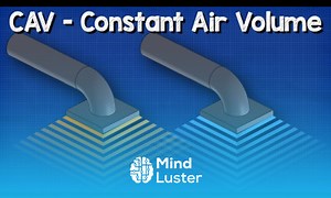 Mind Luster - Learn Constant Air Volume CAV HVAC system basics hvacr
